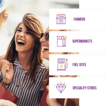 Home - Farmers Finance Card